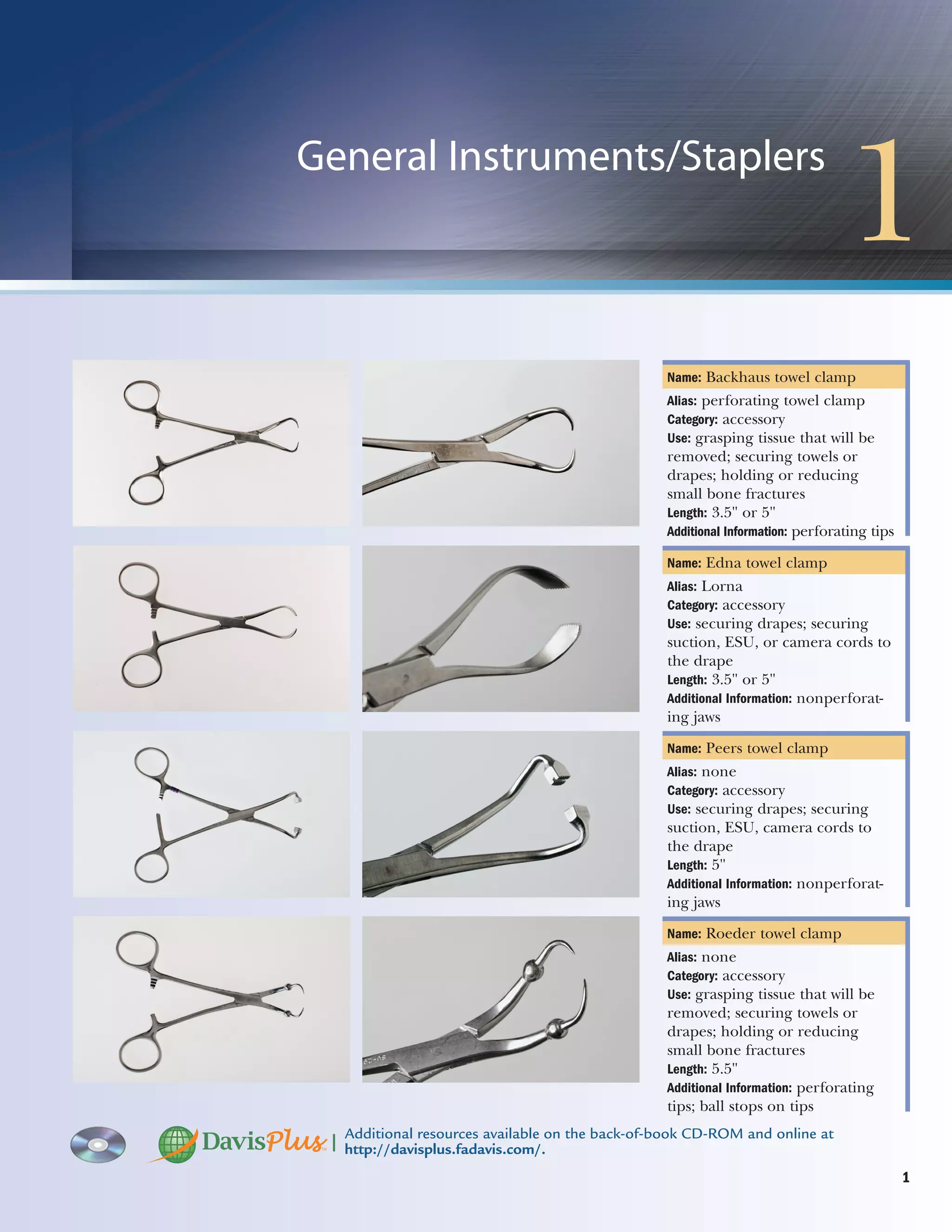 Differentiation surgical instruments | PDF