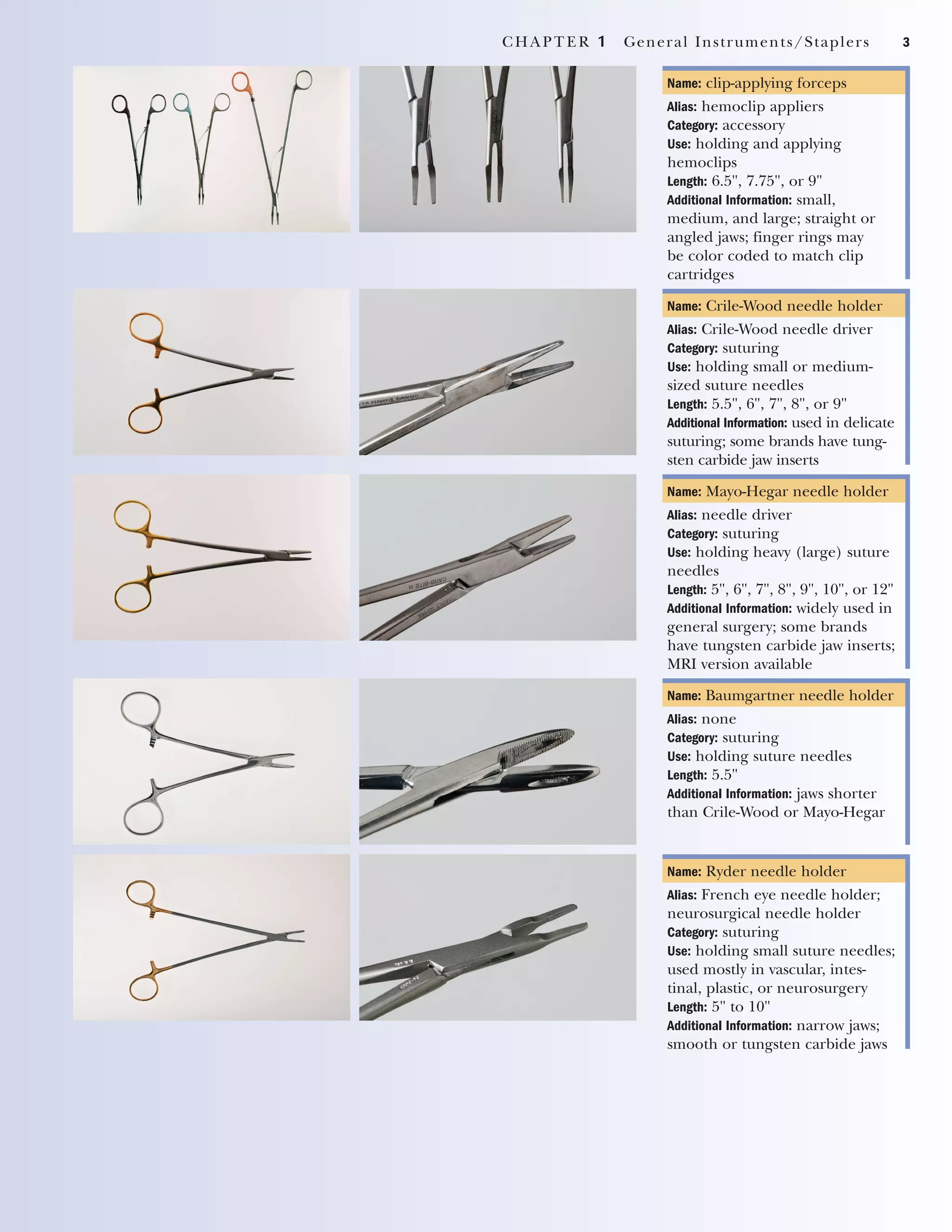 Differentiation surgical instruments | PDF