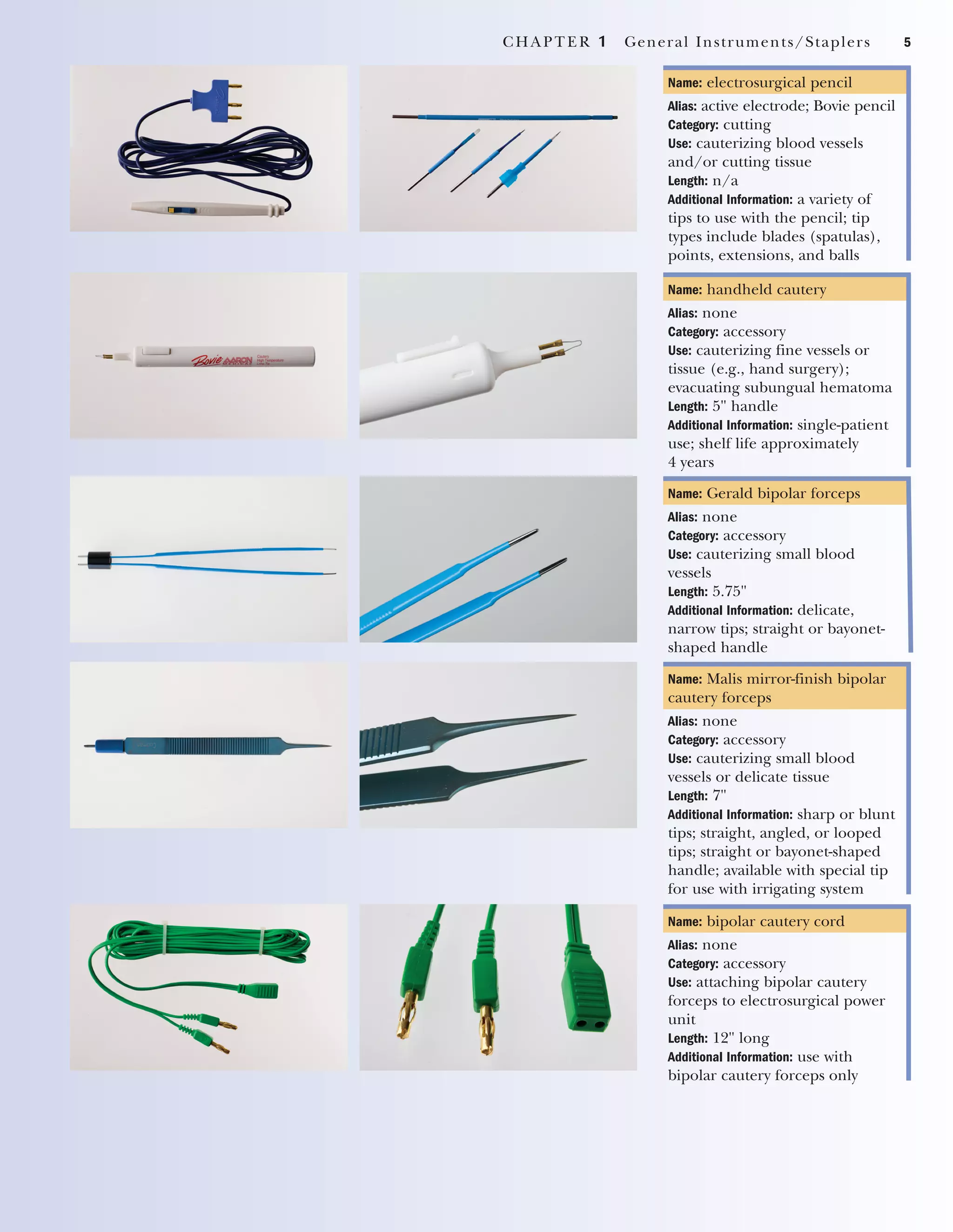 Differentiation surgical instruments | PDF