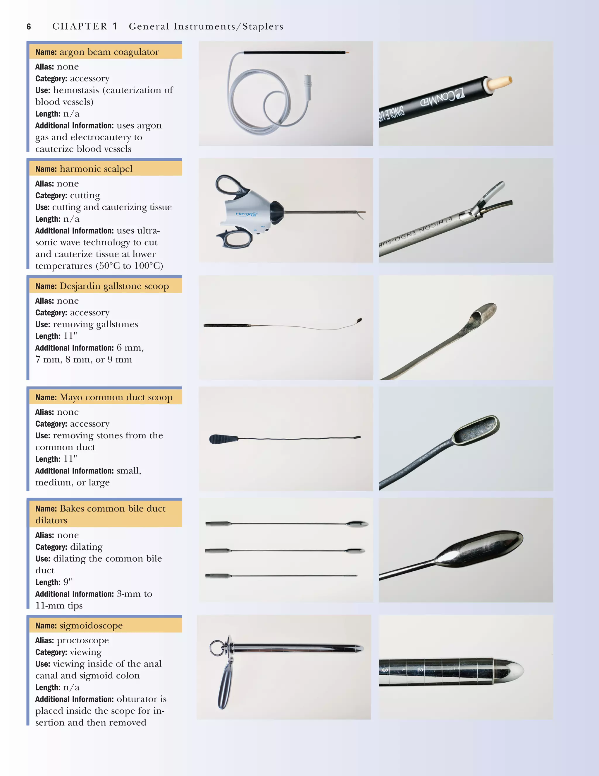 Differentiation surgical instruments | PDF