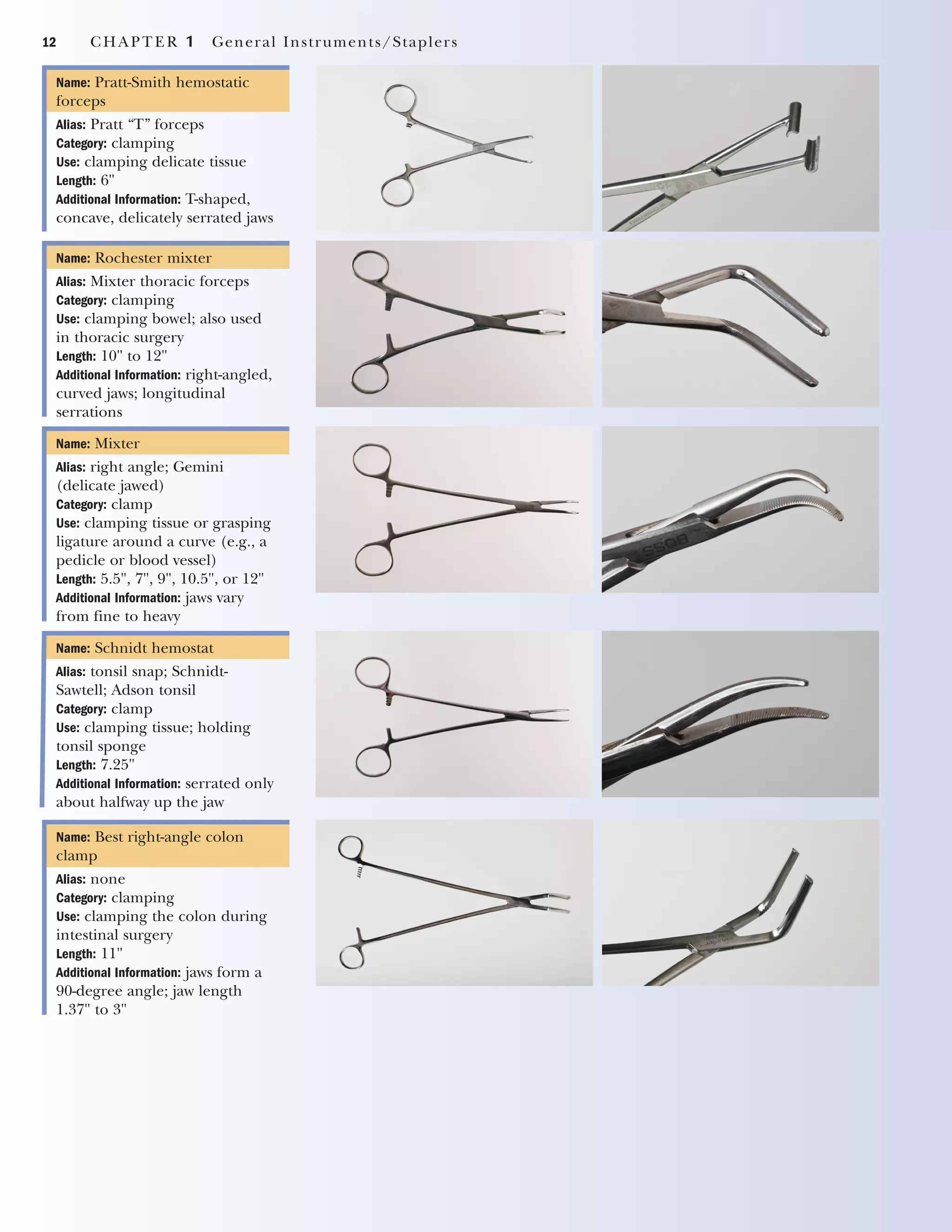 Differentiation surgical instruments | PDF