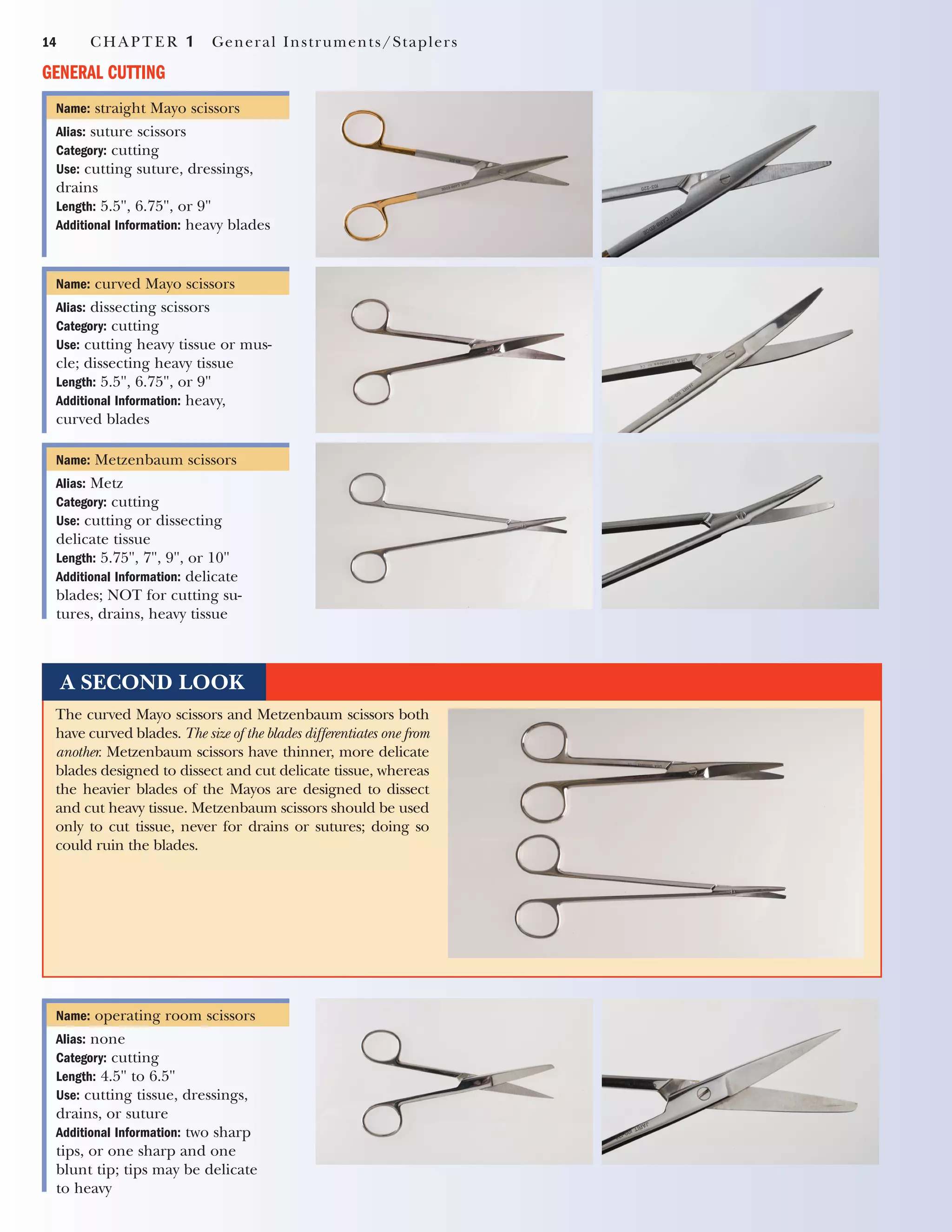 Differentiation surgical instruments | PDF