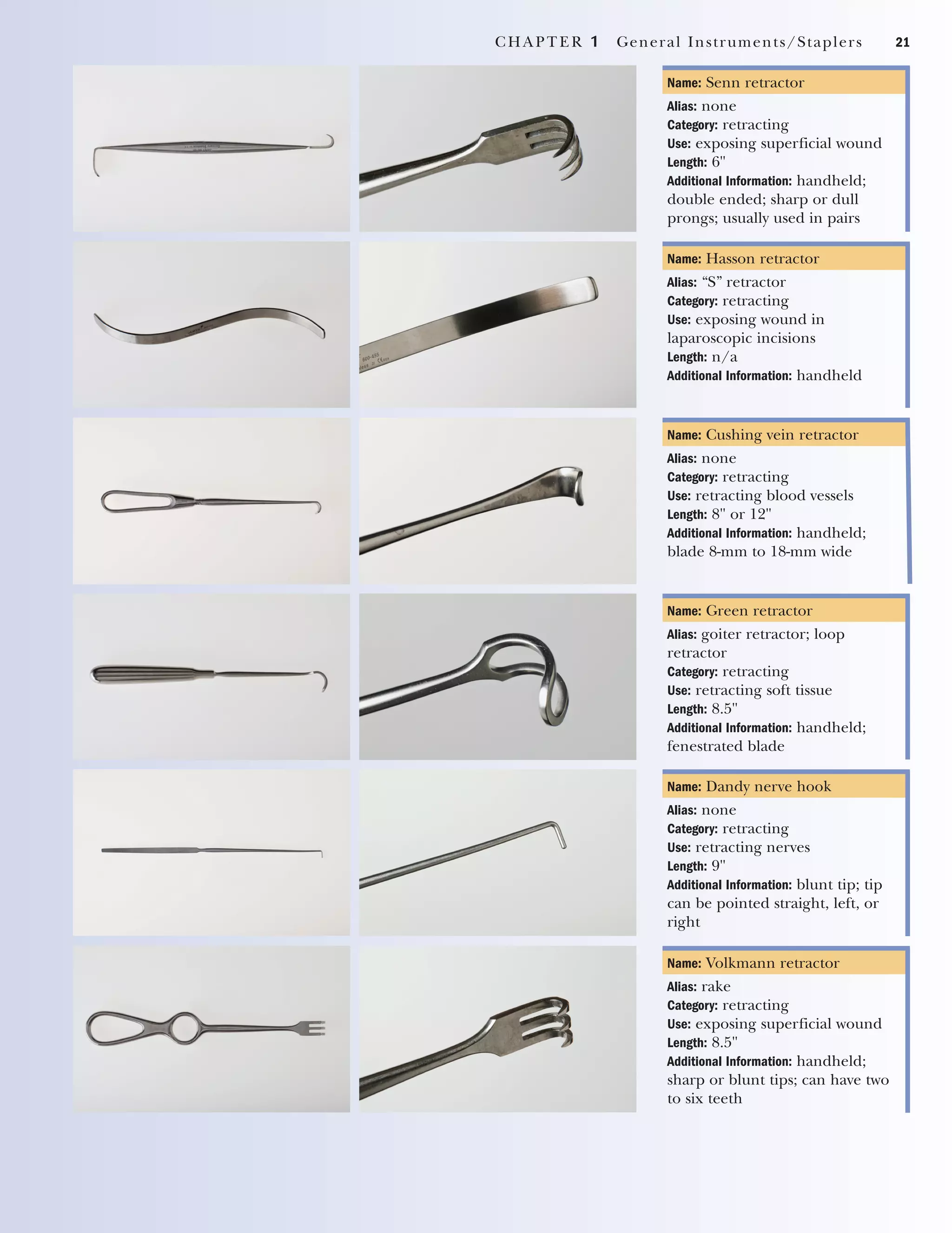 Differentiation surgical instruments | PDF