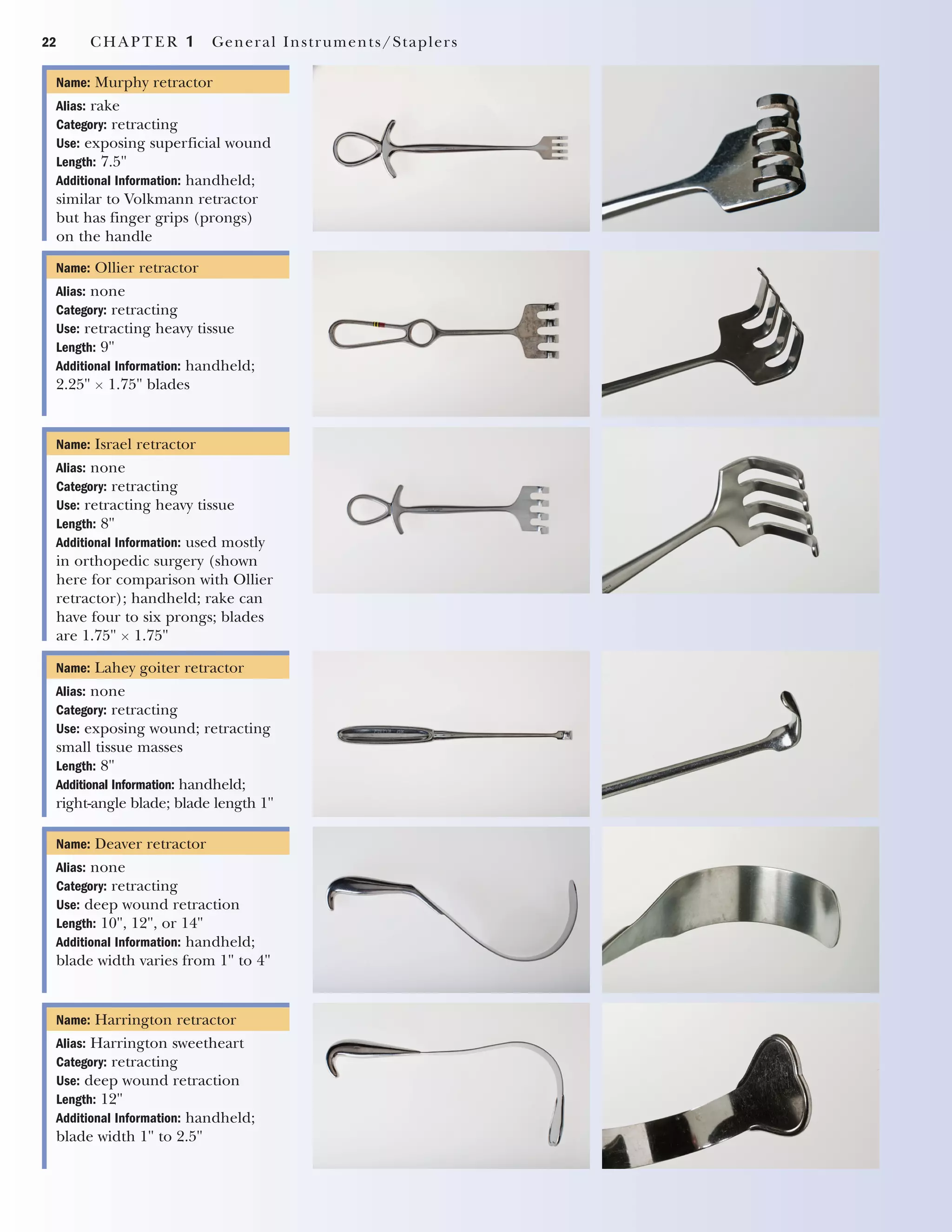Differentiation surgical instruments | PDF