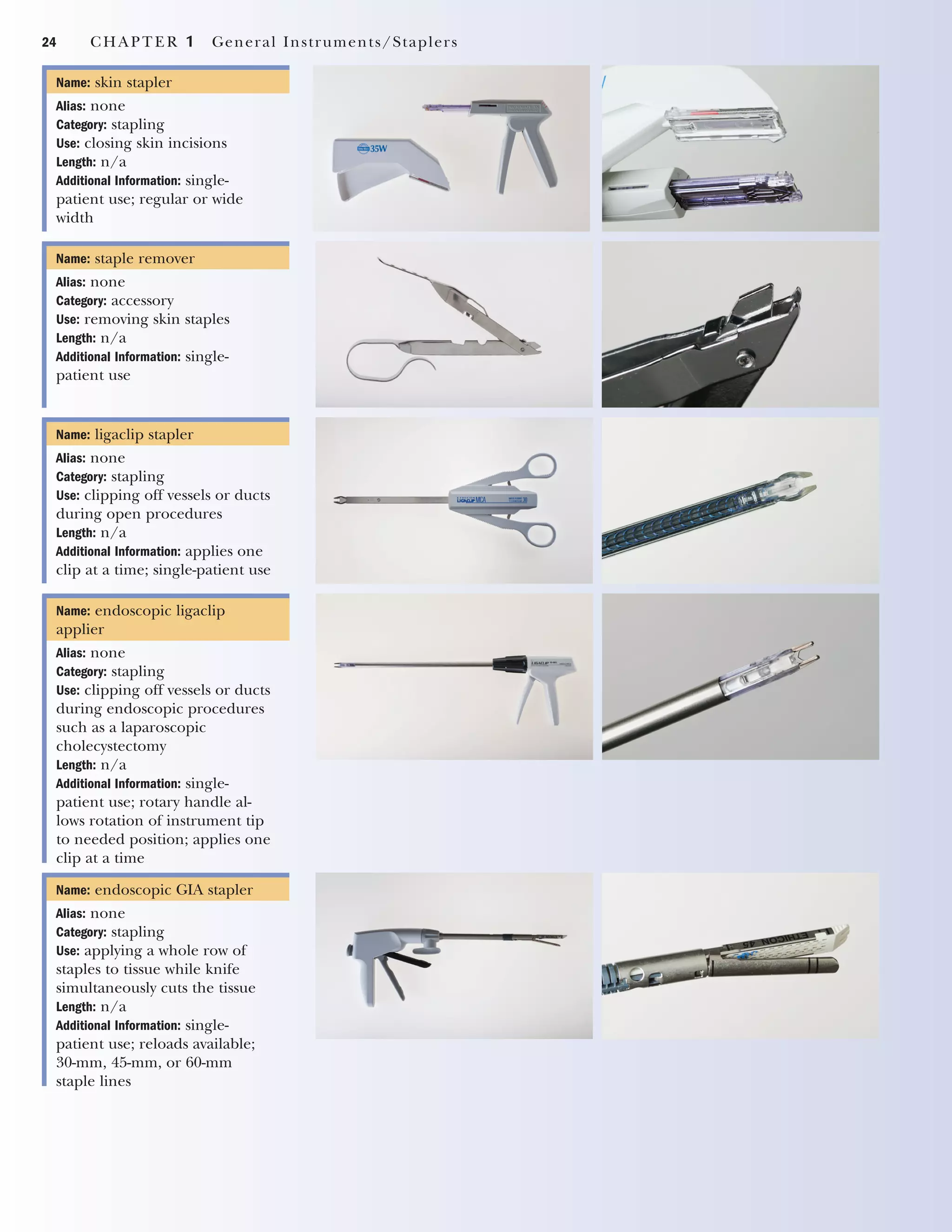 Differentiation surgical instruments | PDF