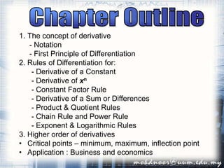 Differentiation using First Principle - By Mohd Noor Abdul Hamid | PPSX ...