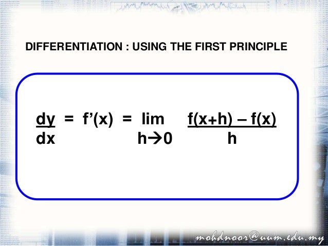 Differentiation using First Principle - By Mohd Noor Abdul Hamid