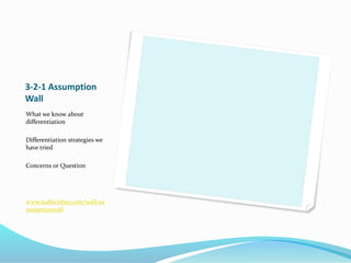 Differentiation using tiered activities | PPTX