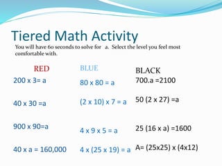 Differentiation using tiered activities | PPTX