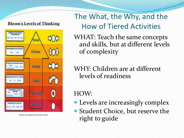 Differentiation using tiered activities
