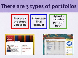 Differentiating Instruction with Technology | PPTX