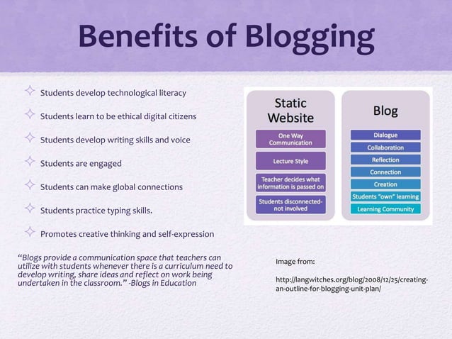 Differentiating Instruction with Technology | PPTX