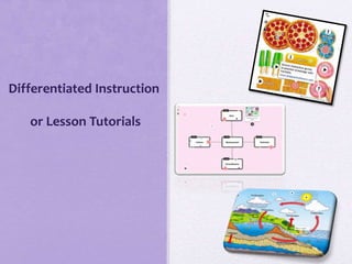 Differentiating Instruction with Technology | PPTX