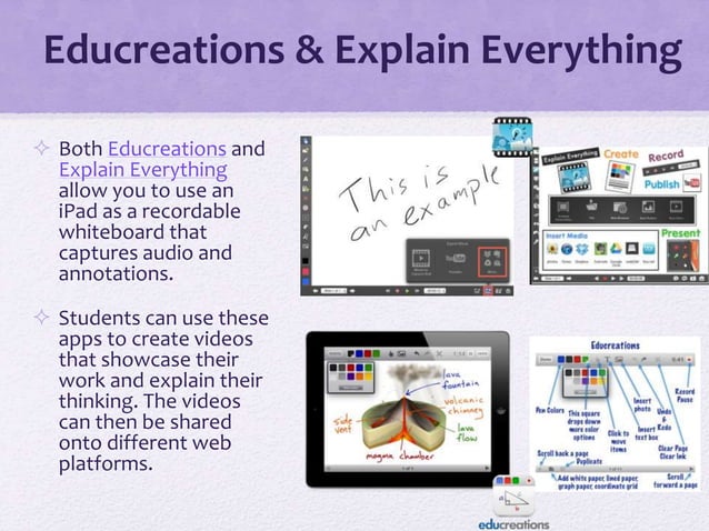 Differentiating Instruction with Technology | PPTX