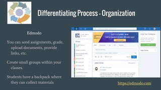 Differentiation with technology | PPT