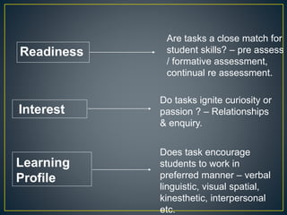 Differentiation Introduction | PPT
