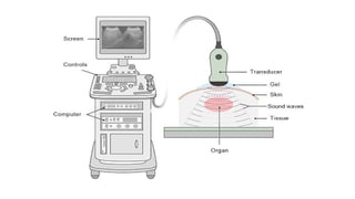 Different imaging modalities in radiology.pptx