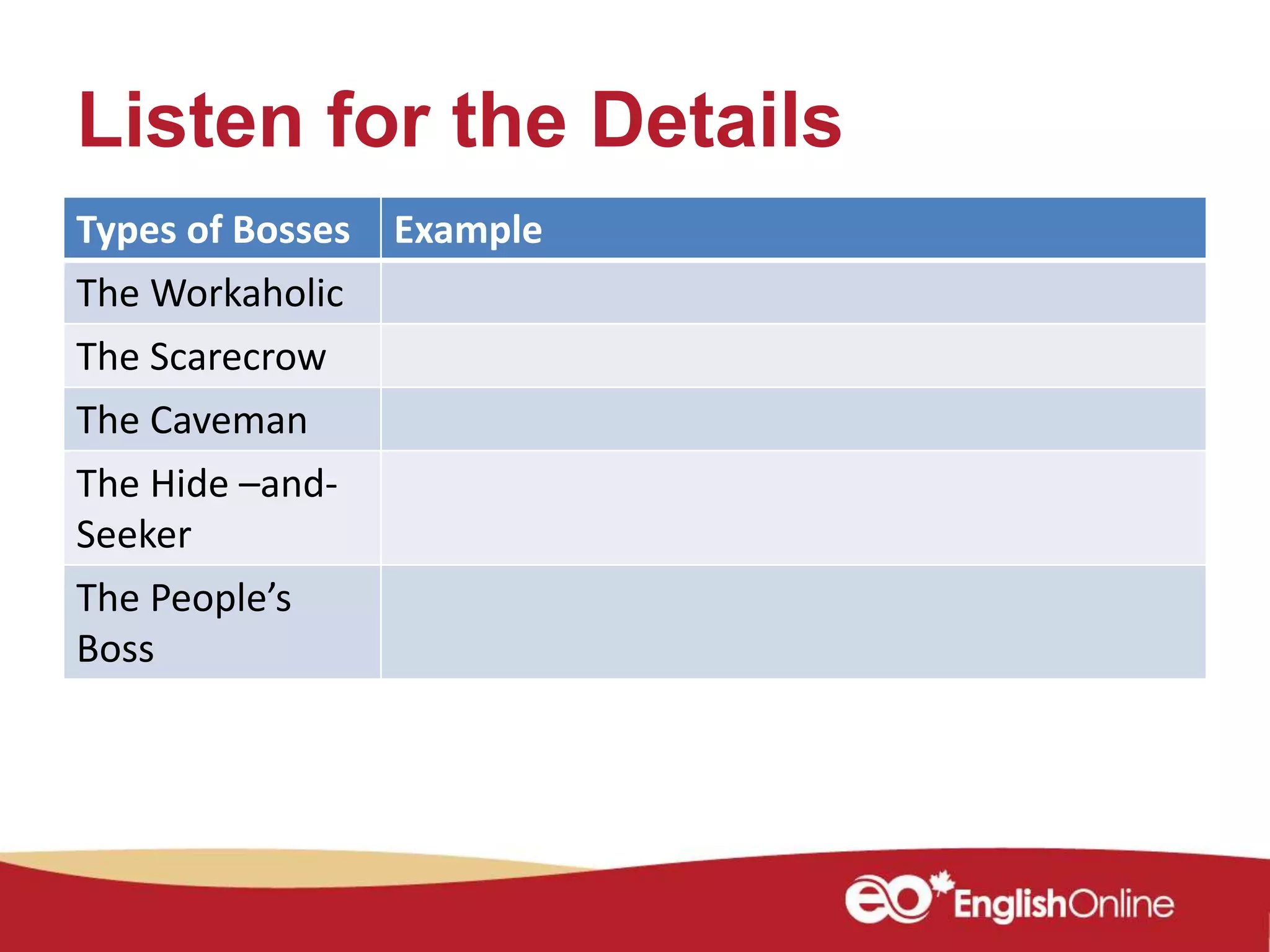 Different kinds of bosses | PPTX