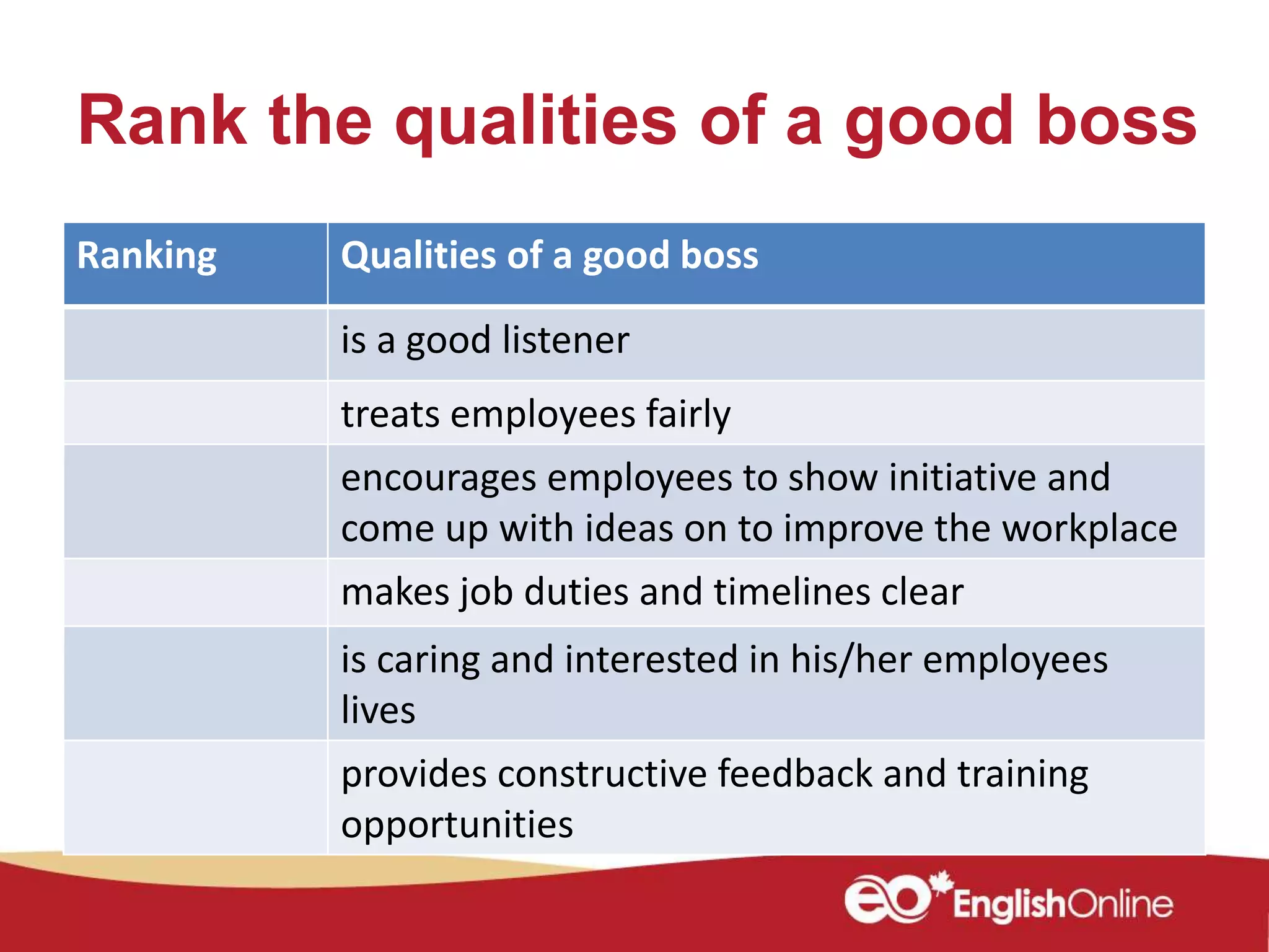 Different kinds of bosses | PPTX