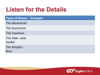 Different kinds of bosses | PPTX