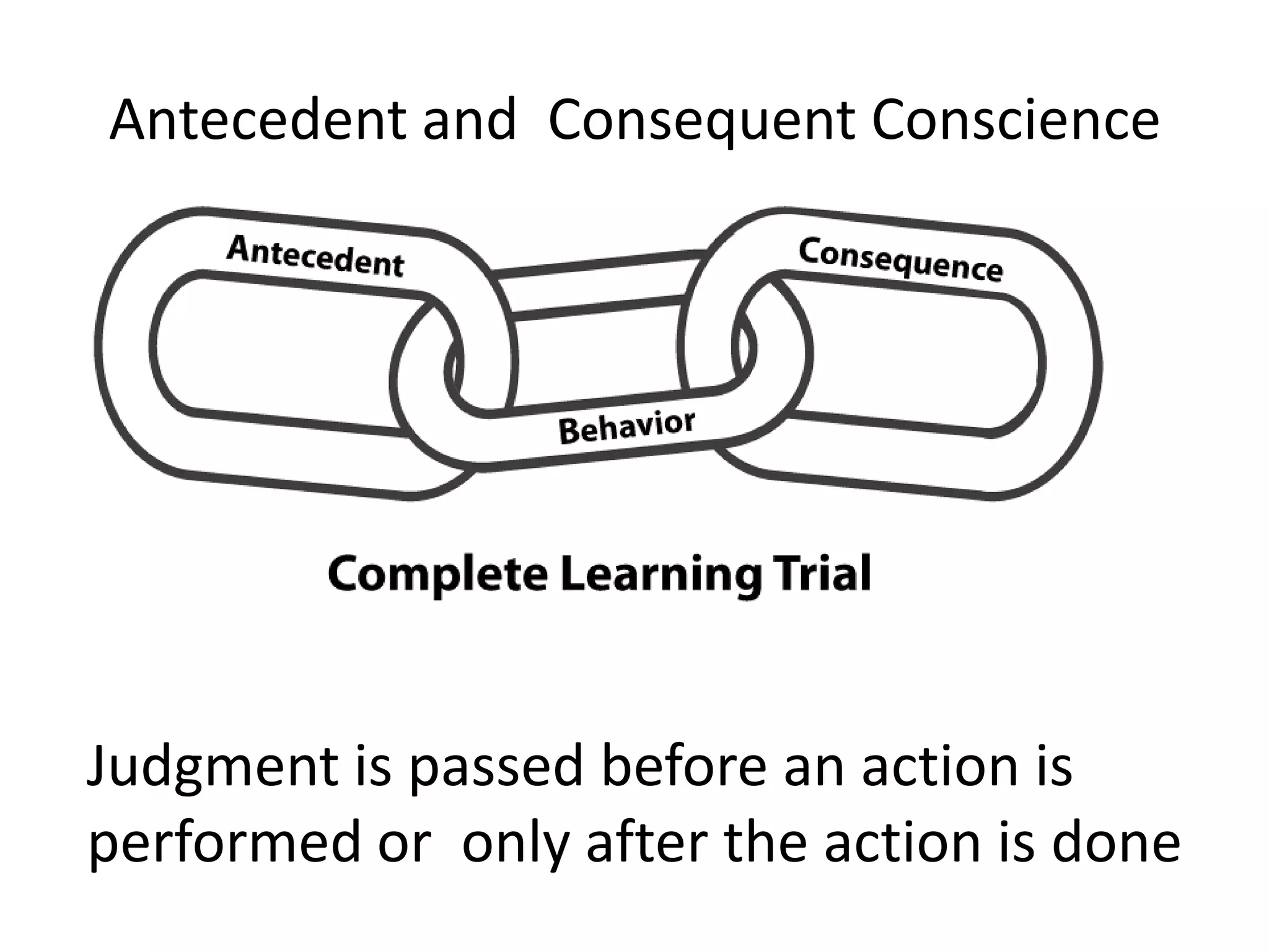 Different kinds of conscience | PPTX