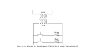 Different Kinds of Diagrams use in Electronics.pptx