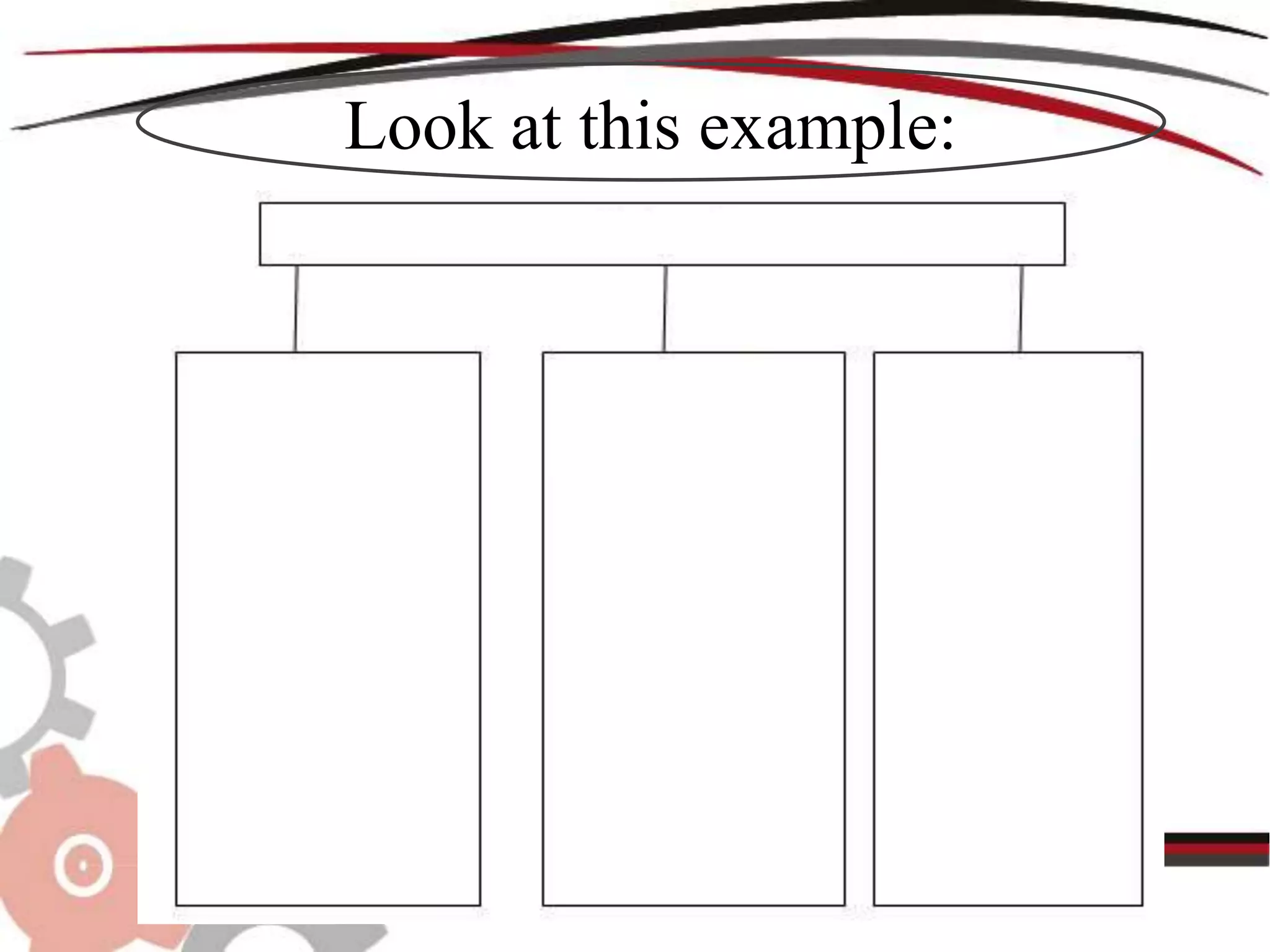 Different kinds of graphic organizer | PPTX
