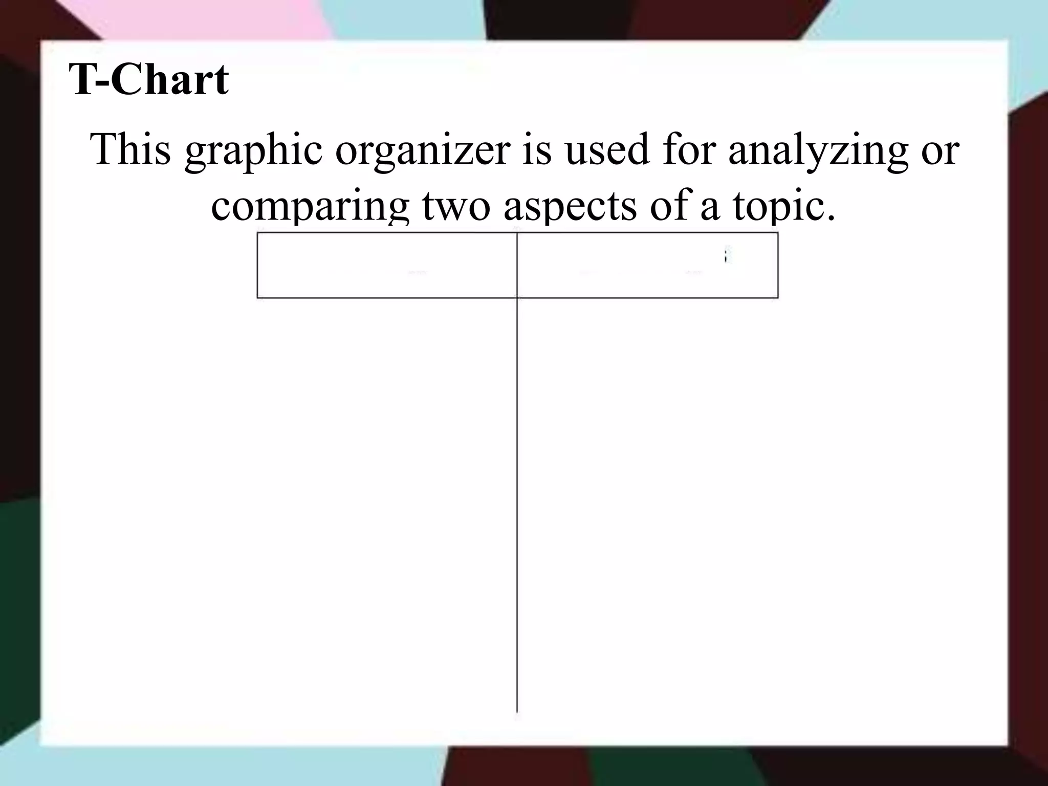 Different kinds of graphic organizer | PPTX