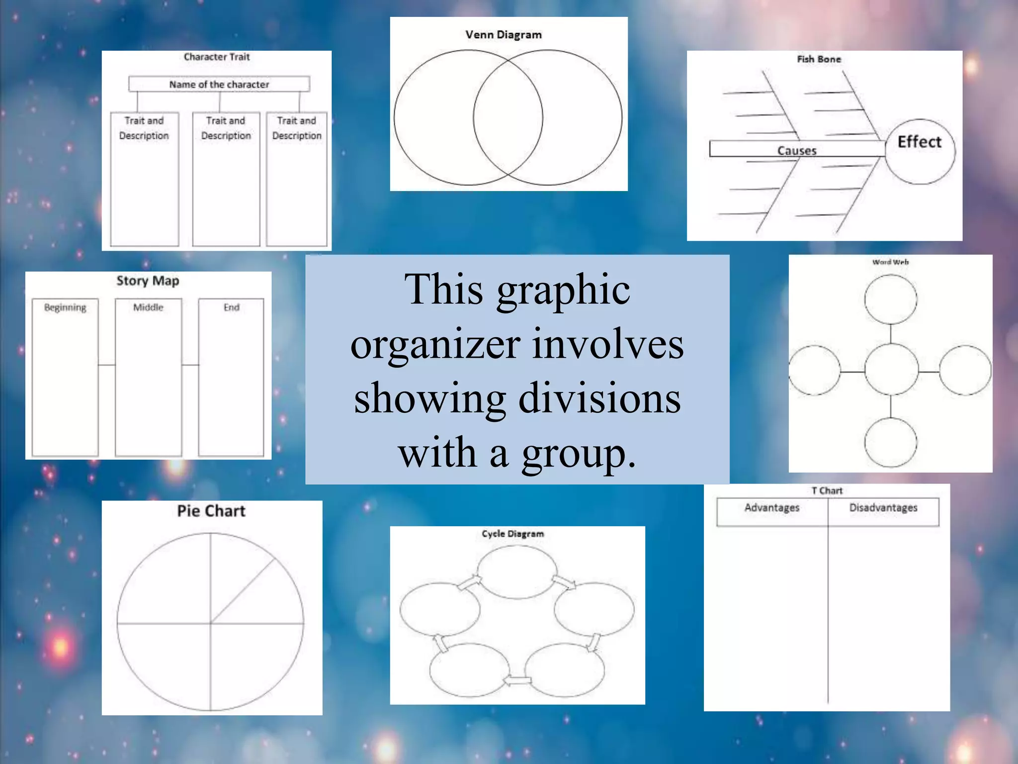 Different kinds of graphic organizer | PPTX