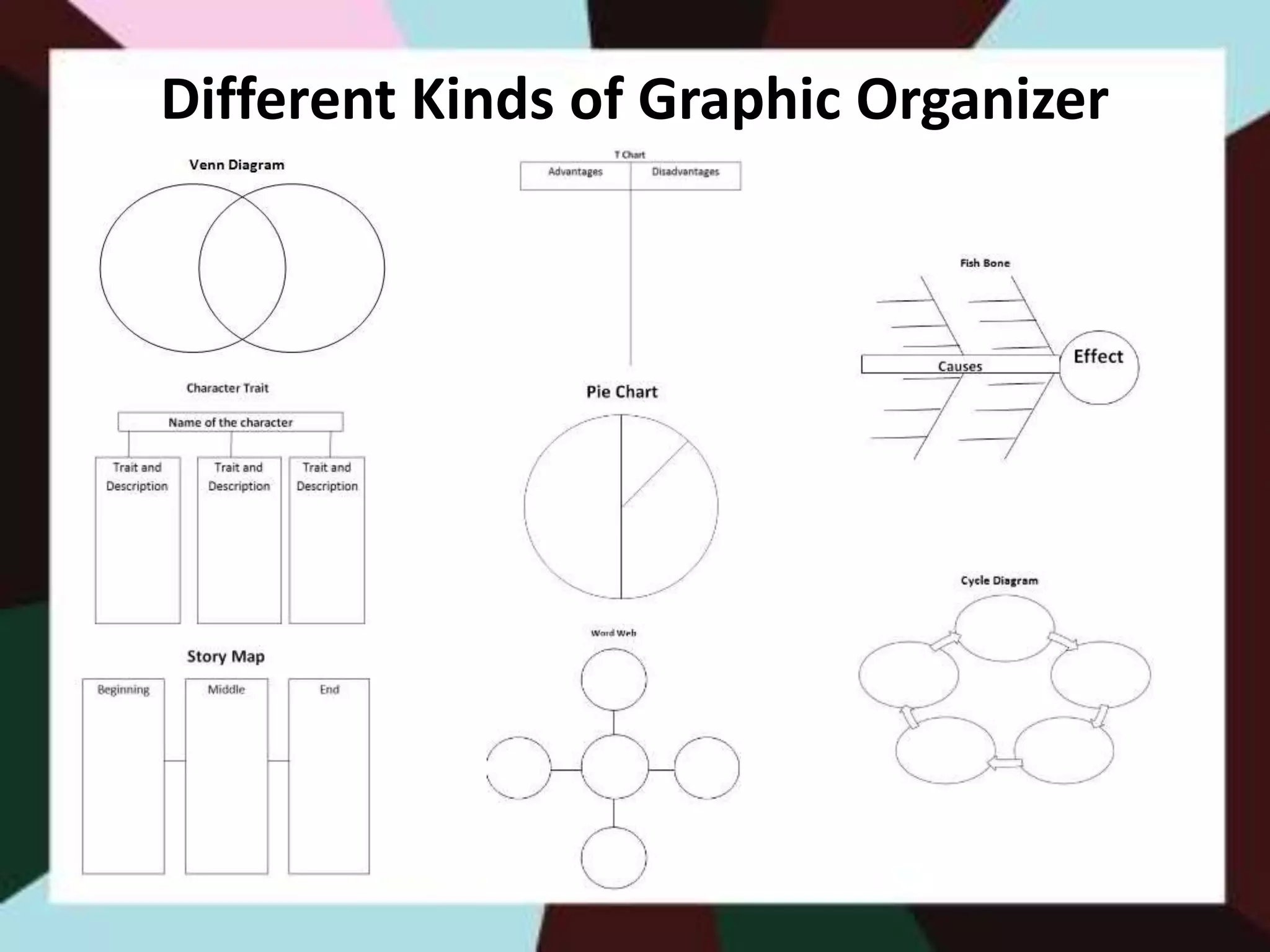 Different kinds of graphic organizer | PPTX