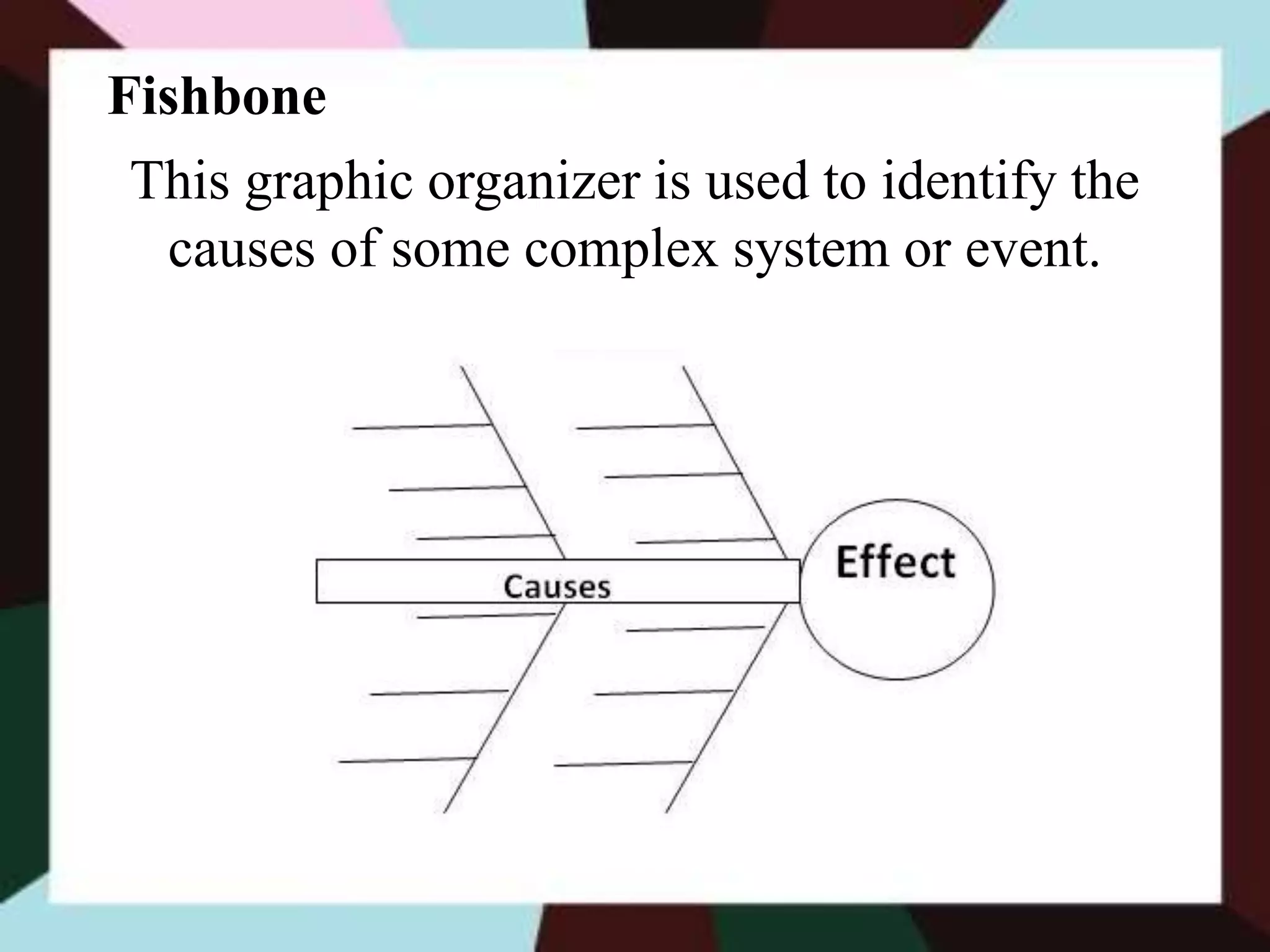 Different kinds of graphic organizer | PPTX