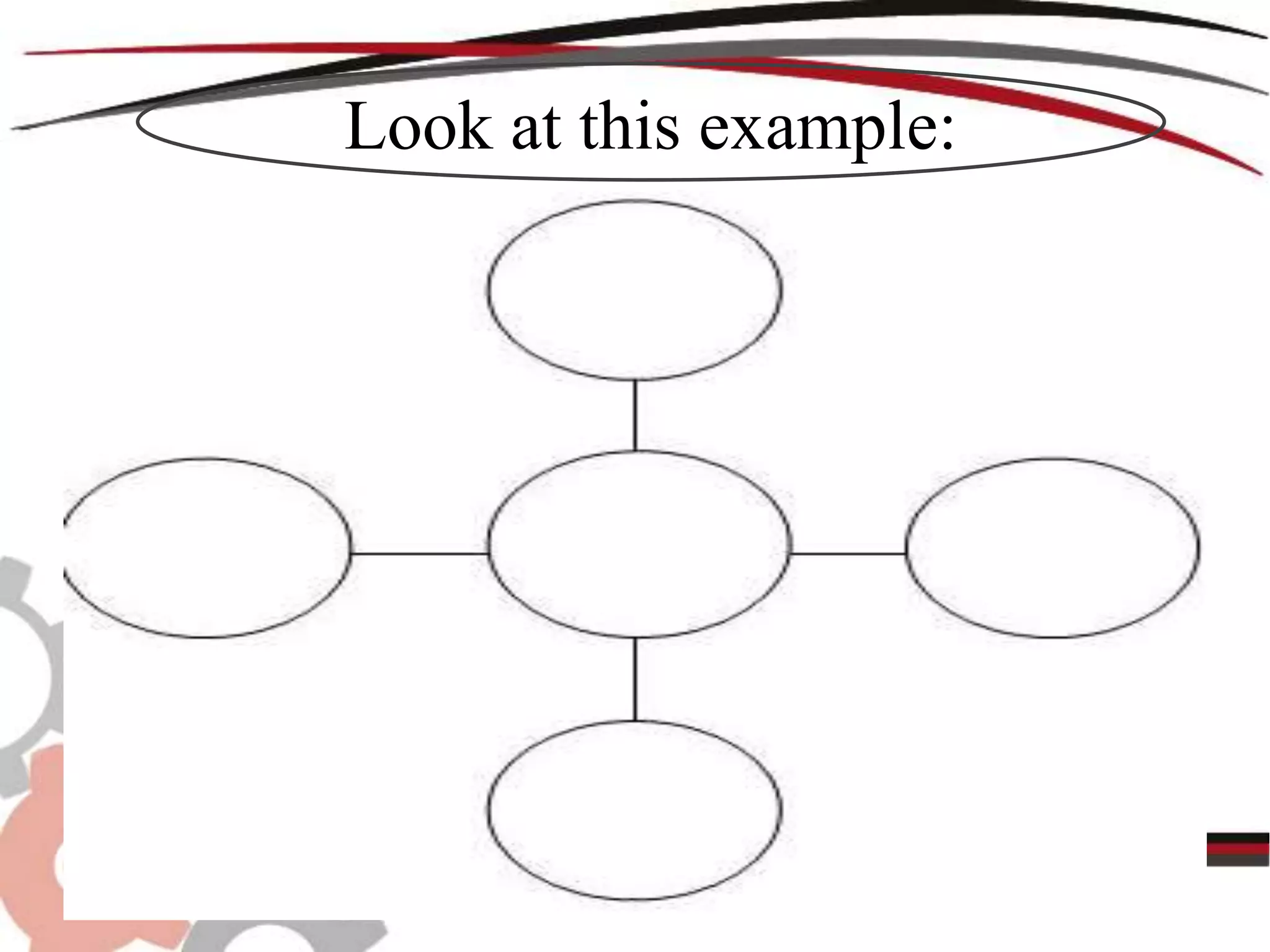 Different kinds of graphic organizer | PPTX
