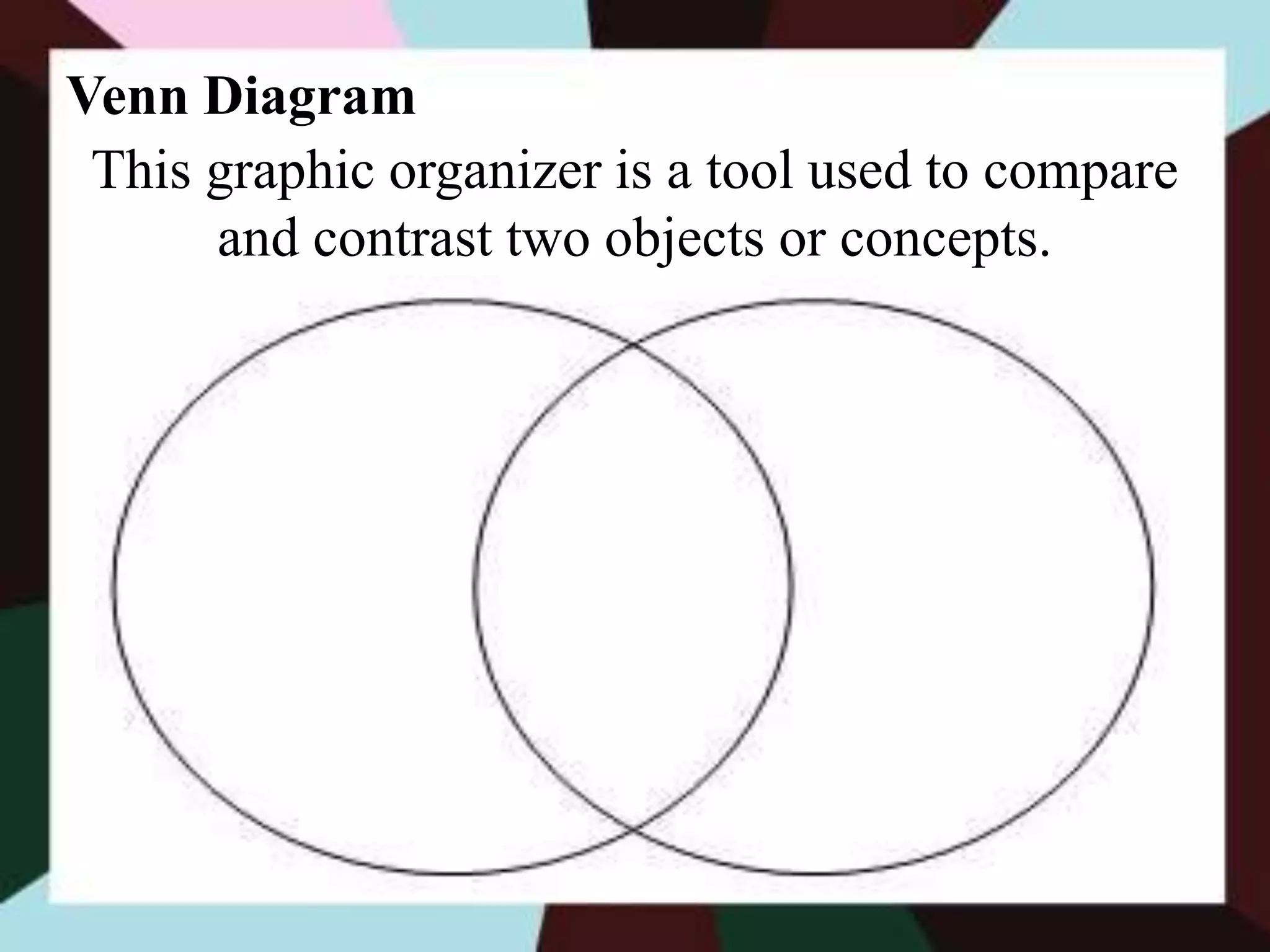 Different kinds of graphic organizer | PPTX