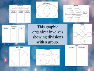 Different kinds of graphic organizer | PPTX