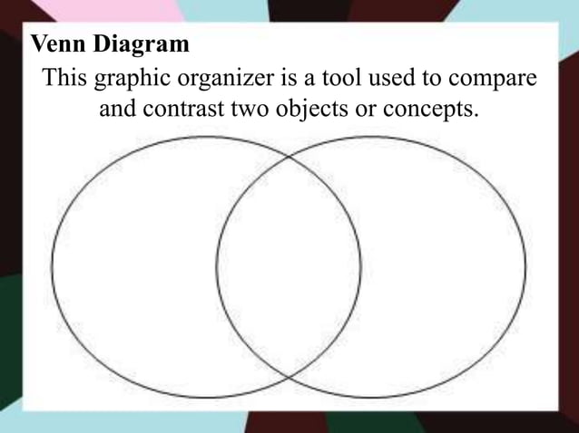 Different kinds of graphic organizer | PPTX