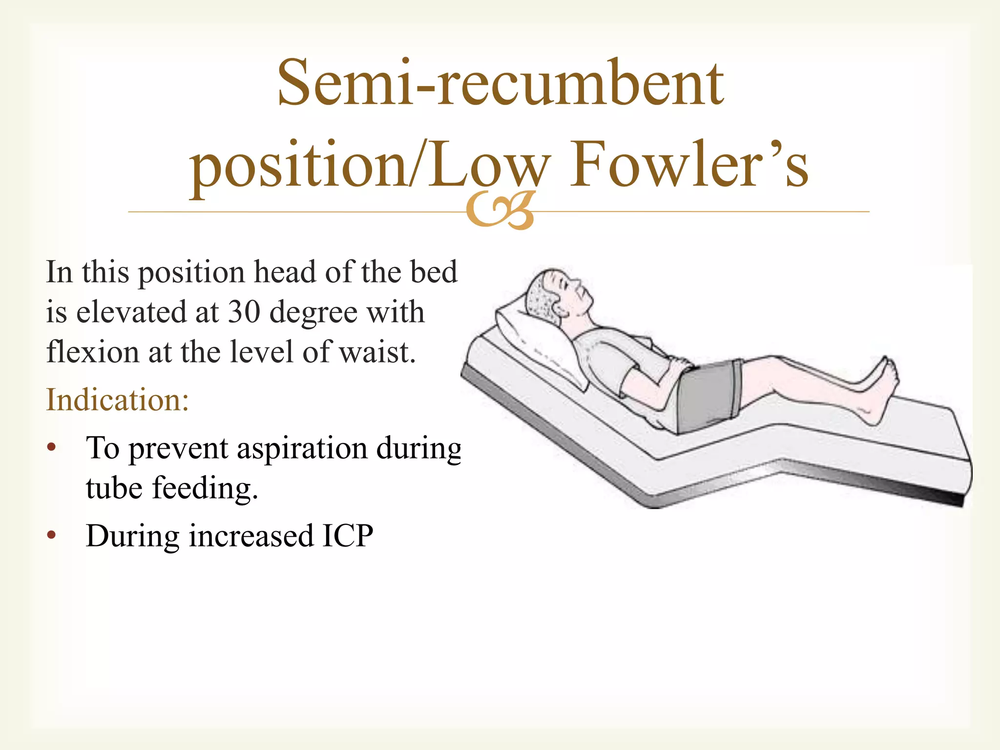 Different kinds of Positions.pptx