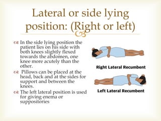 Different kinds of Positions.pptx