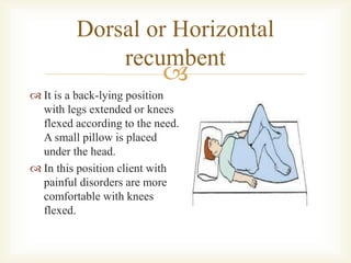 Different kinds of Positions.pptx