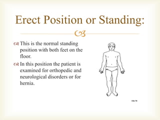 Different kinds of Positions.pptx