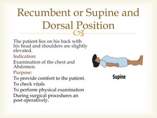 Different kinds of Positions.pptx