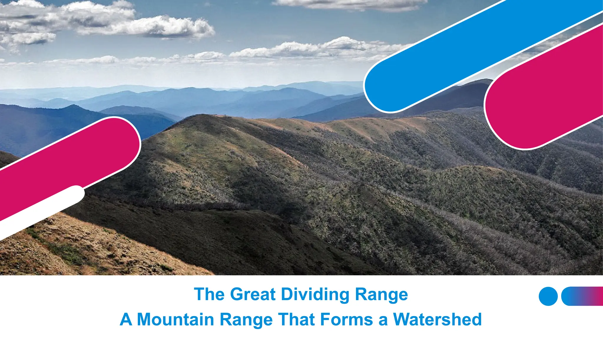 DIFFERENT LANDFORMS AND PROCESSES INVOLVED IN THEIR FUNCTION grade 10.pptx