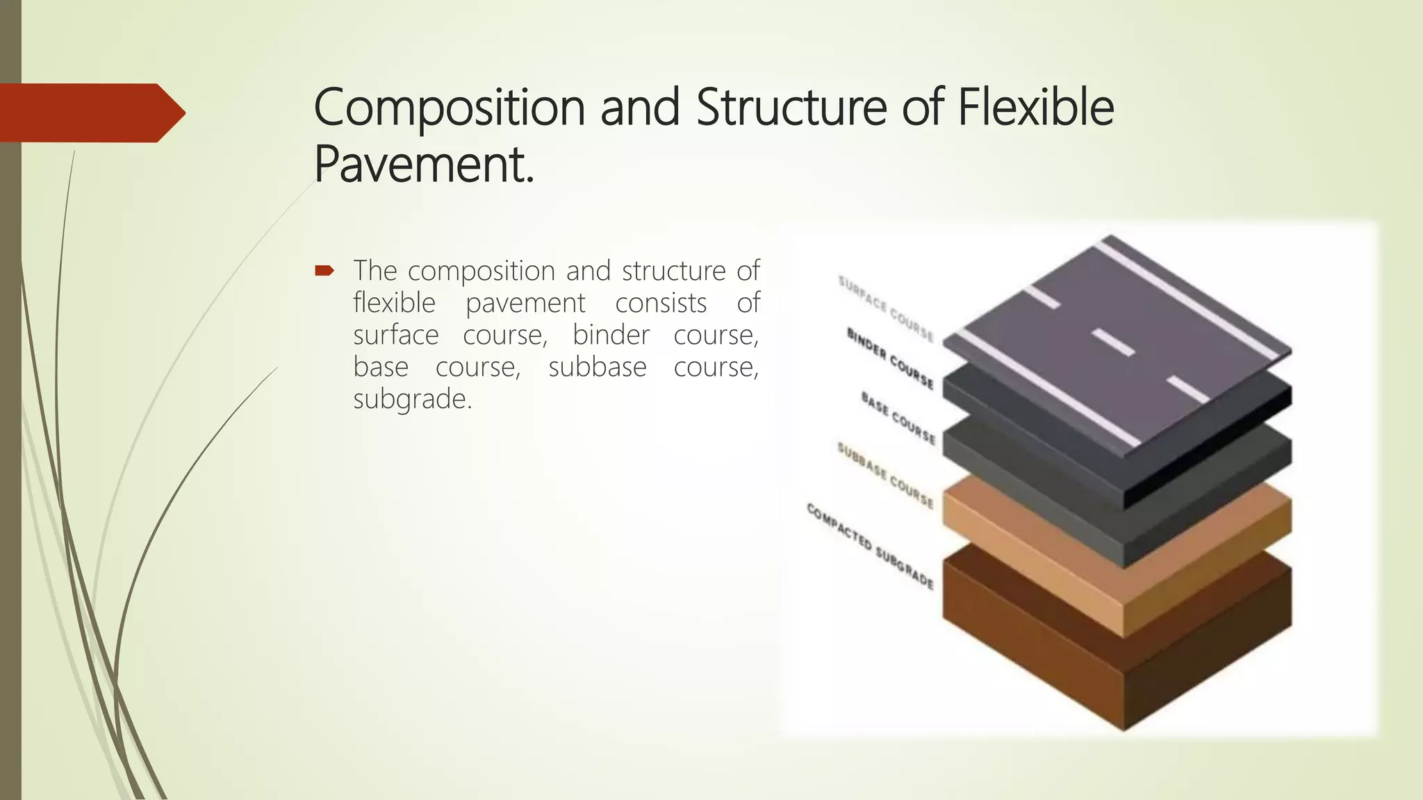 Different Layers Of Flexible Pavement Pptx Civil Engineering