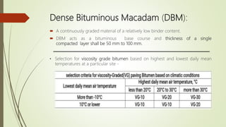 Different layers of flexible pavement | PPTX | Civil Engineering ...