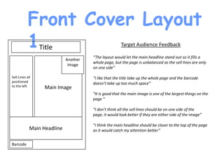 Different layouts for Front Cover | PPT
