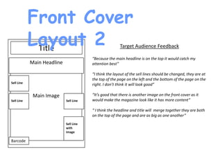 Different layouts for Front Cover | PPT