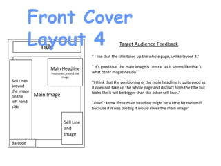 Different layouts for Front Cover | PPT