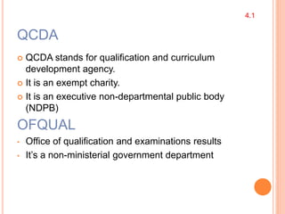 Different Learning Style (HND) UK | PPT