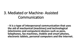 DIFFERENT LEVELS OF COMMUNICATION of ONESELF.pptx