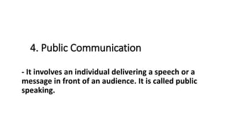 DIFFERENT LEVELS OF COMMUNICATION of ONESELF.pptx