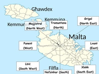 Malta: different locations on the map .. | PPTX